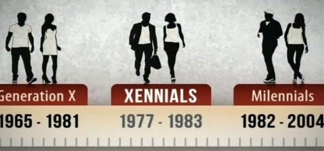 Xennials: The Cultural Bridge
